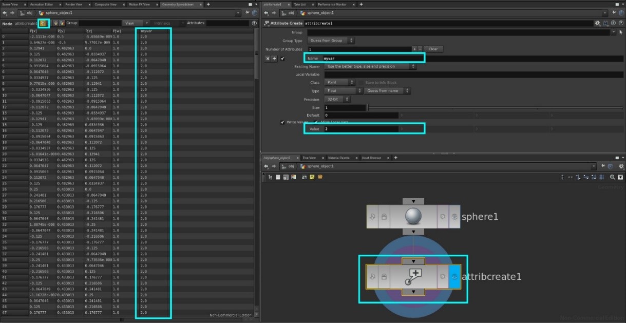 06. Attributes and Groups – CAVE Academy