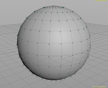 06. Attributes and Groups – CAVE Academy