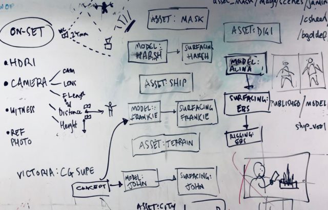 Webinars – CAVE Academy