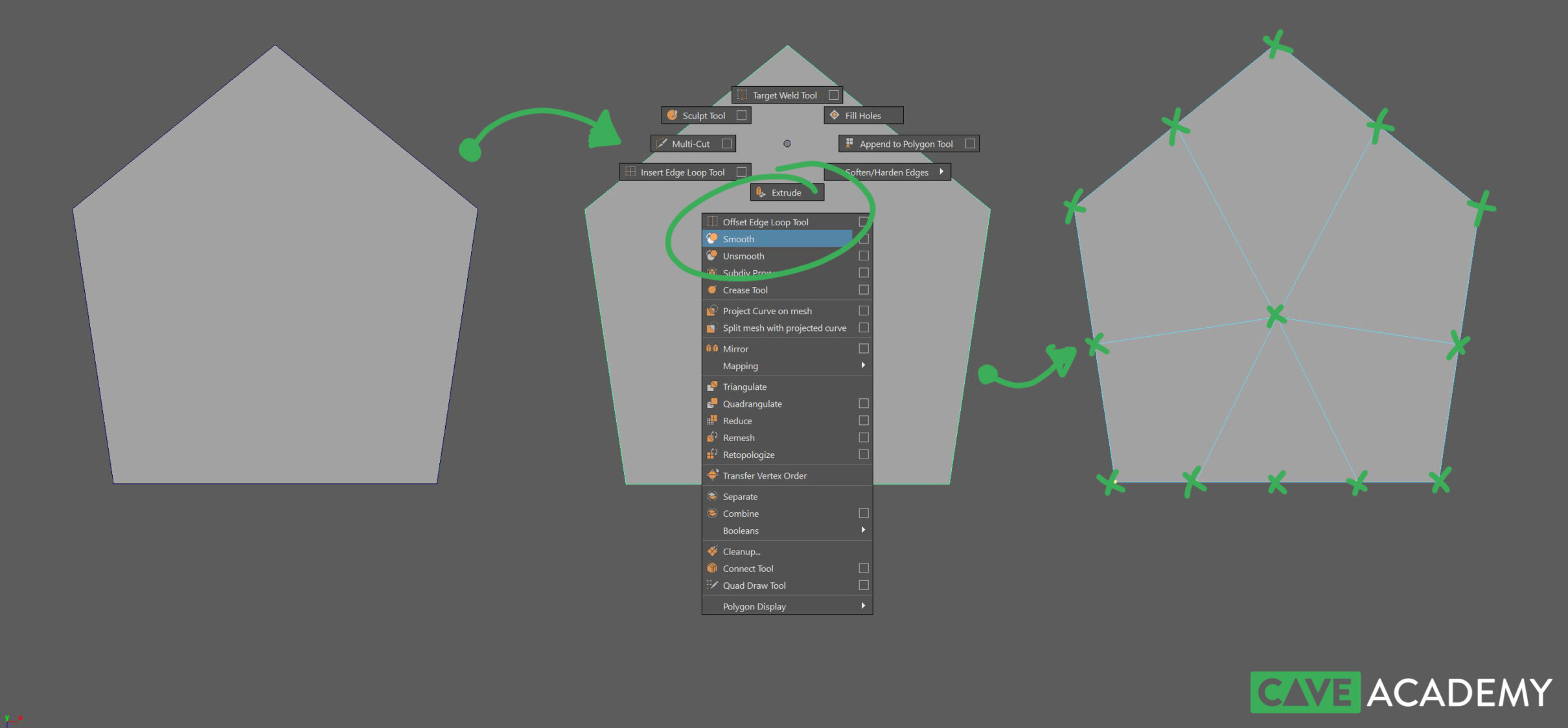Modelling Guidelines – CAVE Academy