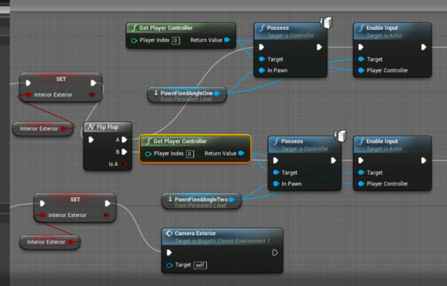 Creating a Real-Time Configurator 2001 – CAVE Academy