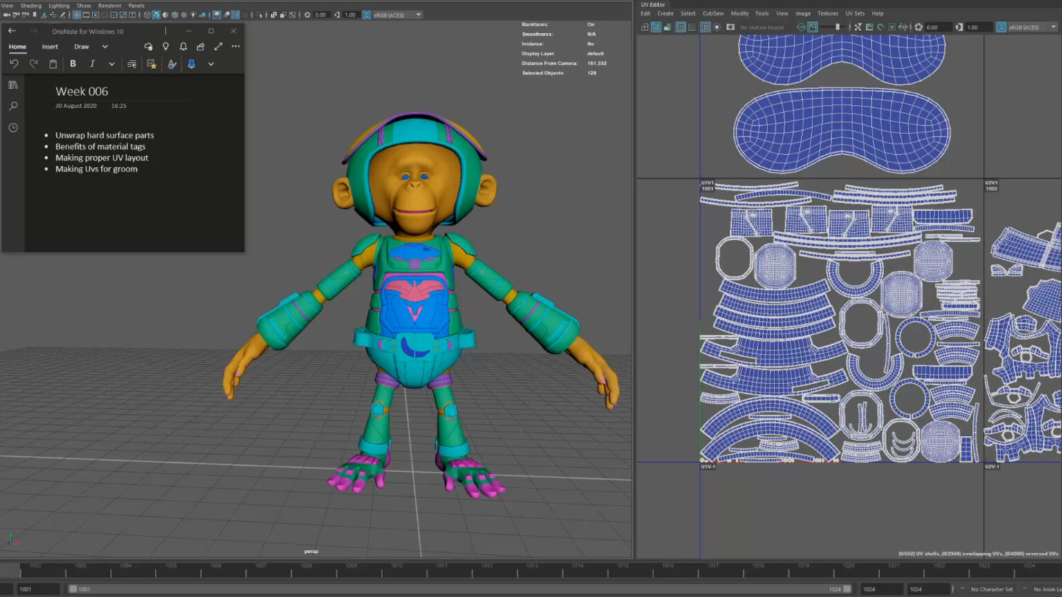 Modelling a Character for Feature Animation – Overview – CAVE Academy