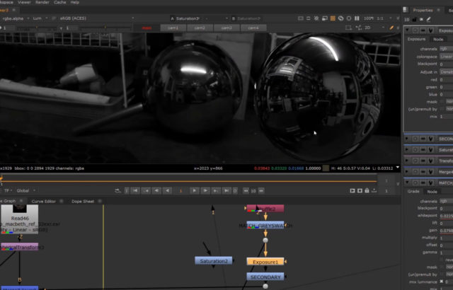 Lighting Fundamentals for VFX 2025 – CAVE Academy