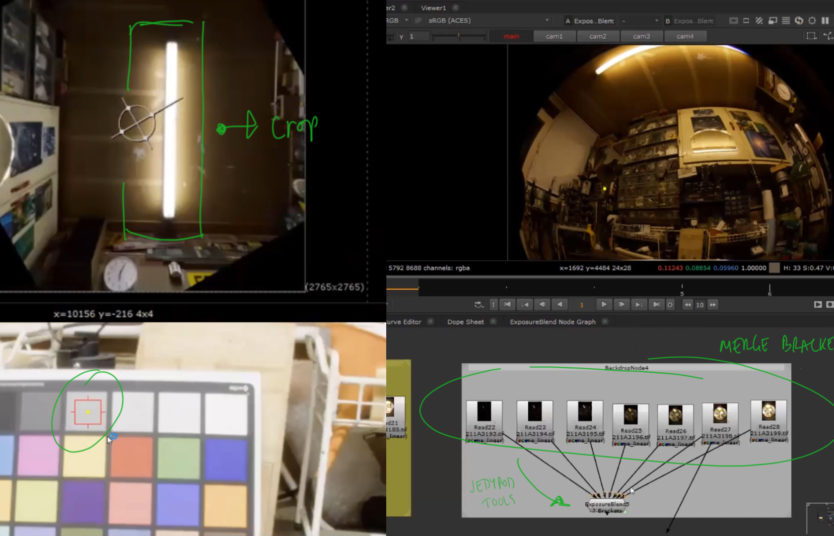 Courses – CAVE Academy