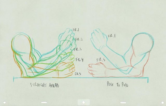 01. Principles of Animation – CAVE Academy