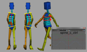 04. Animating a walk cycle – CAVE Academy