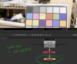 The Grey, the Chrome and the Colour Chart – CAVE Academy