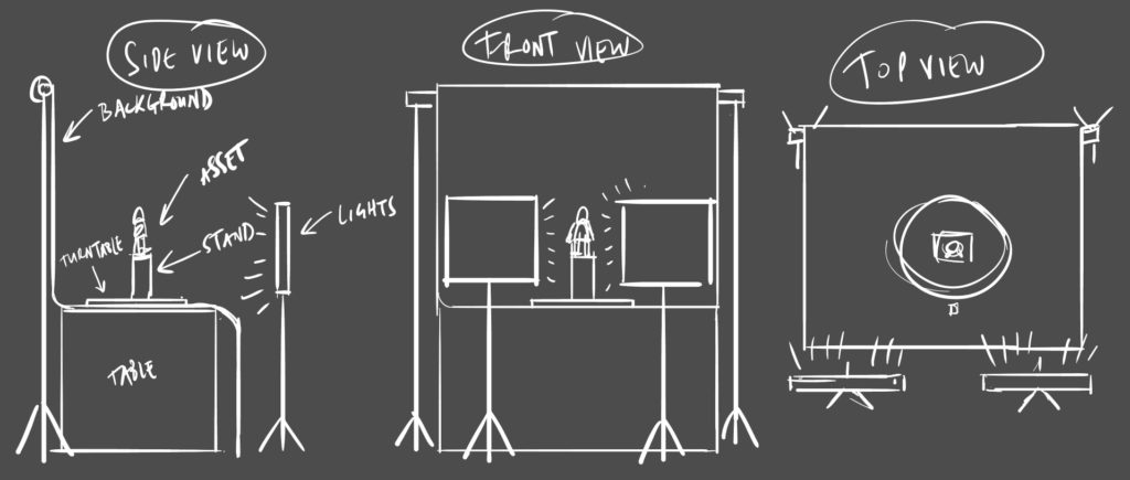 Shooting Texture and Look Development Reference – CAVE Academy