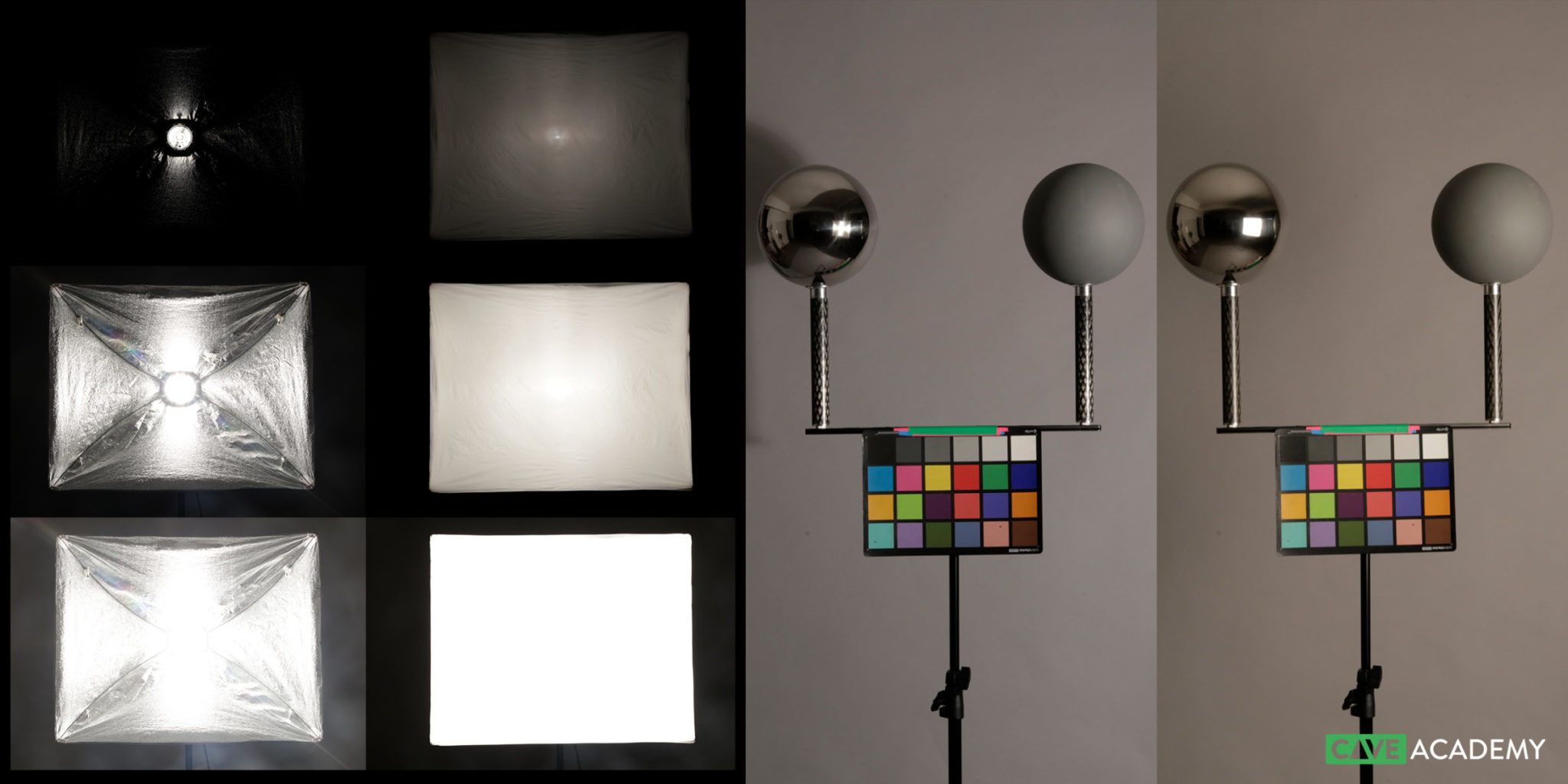 HDRI Light Set 1003 – CAVE Academy