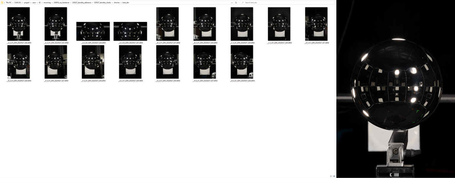 The Grey, the Chrome and the Colour Chart – CAVE Academy