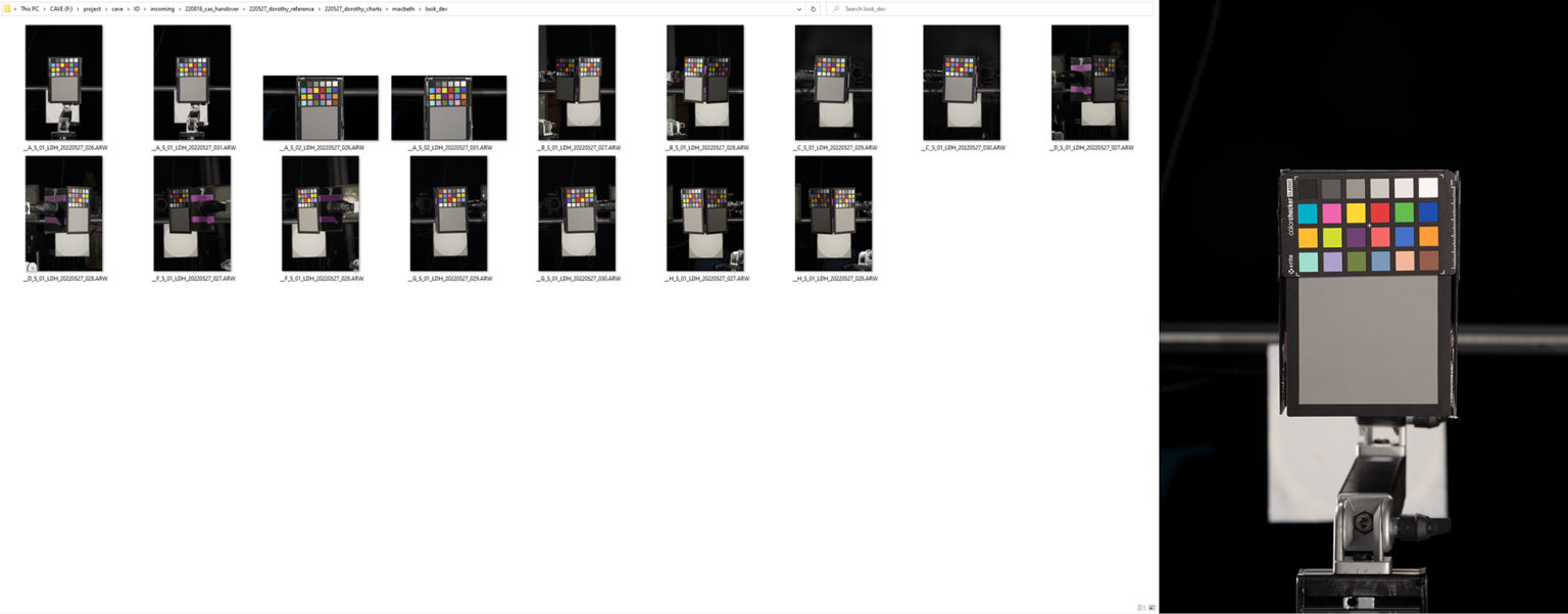 The Grey, the Chrome and the Colour Chart – CAVE Academy