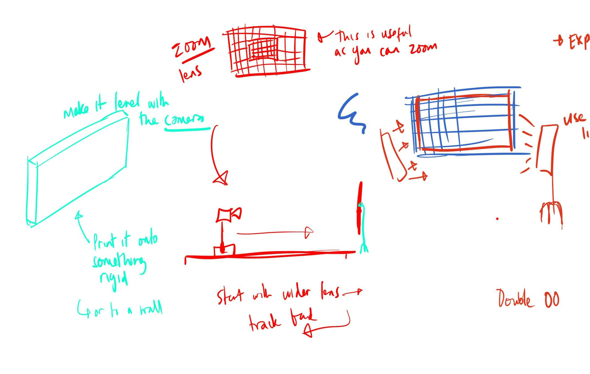 Shooting Lens Grids – CAVE Academy