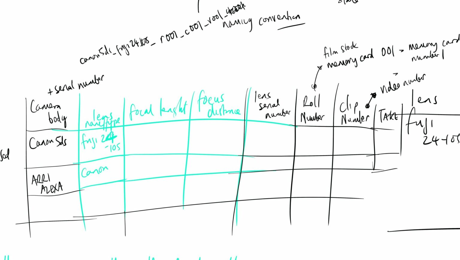 Shooting Lens Grids – CAVE Academy