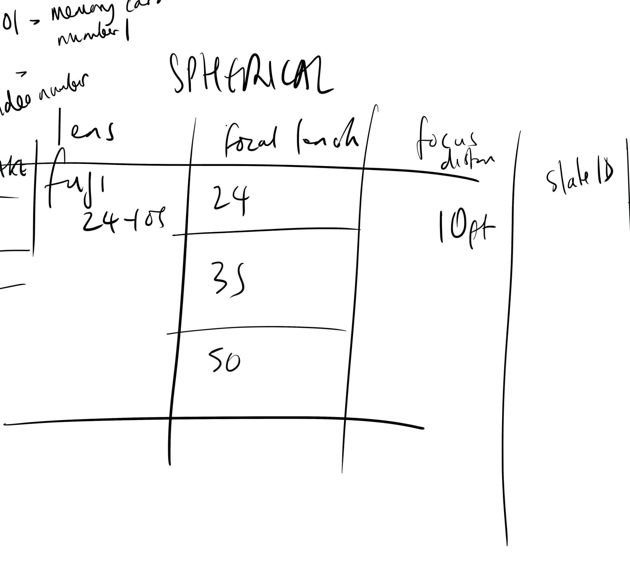 Shooting Lens Grids – CAVE Academy