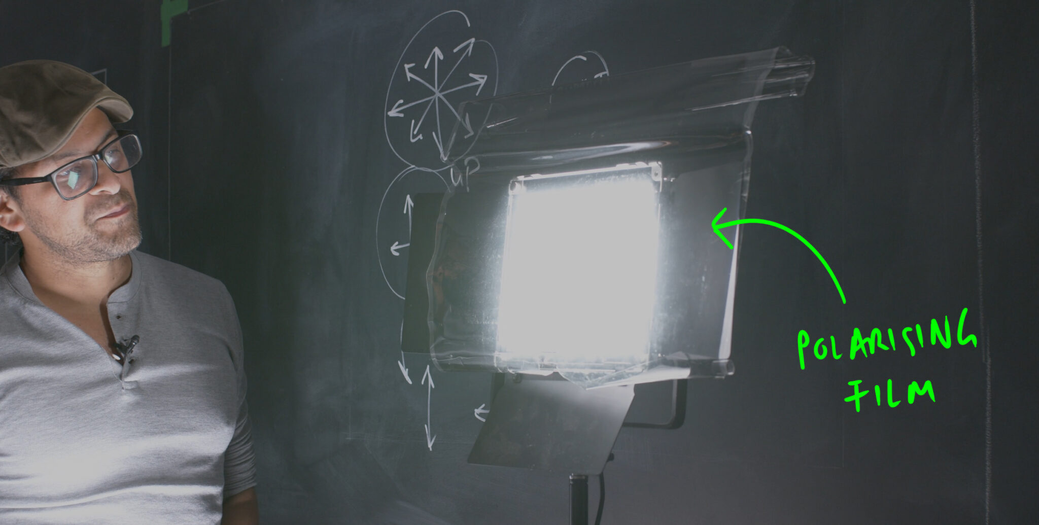 Unpolarised, Polarised and Cross Polarised Photography – CAVE Academy
