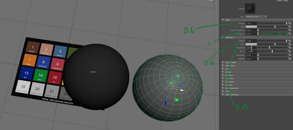 Setting your Mid-Grey Value – CAVE Academy