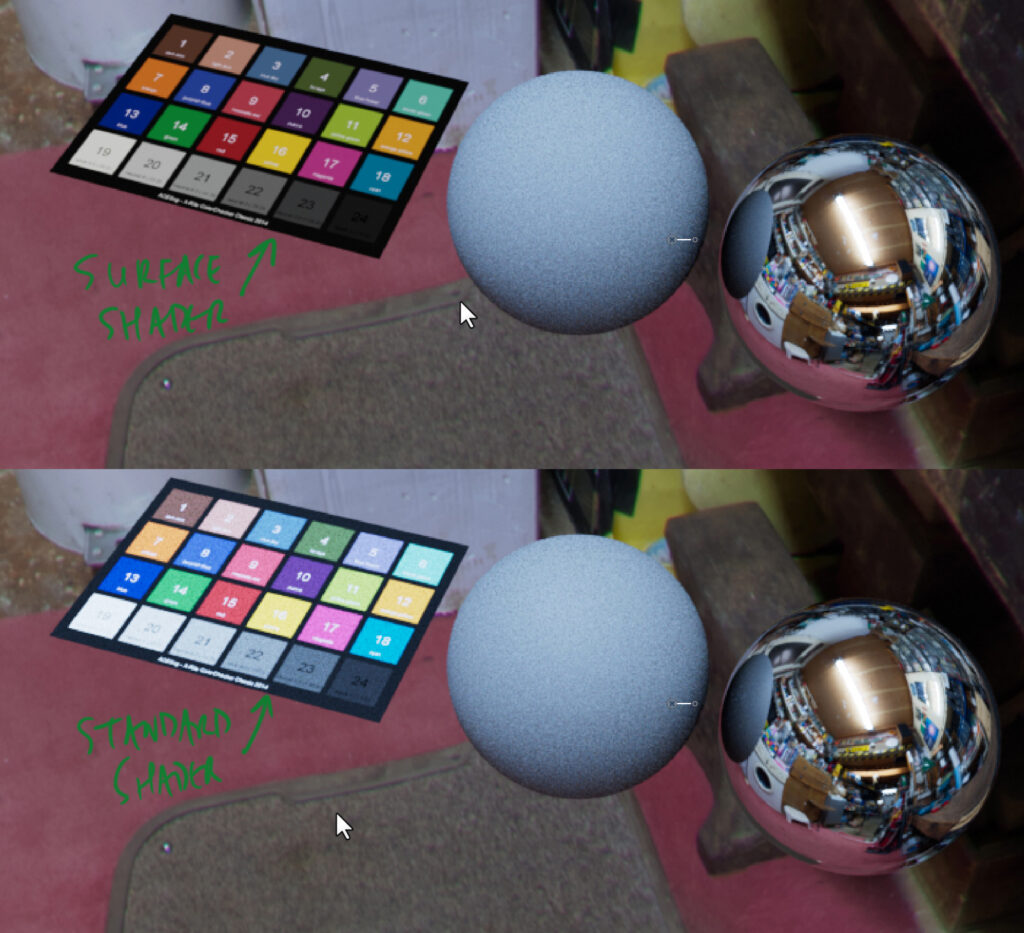 Setting your Mid-Grey Value – CAVE Academy