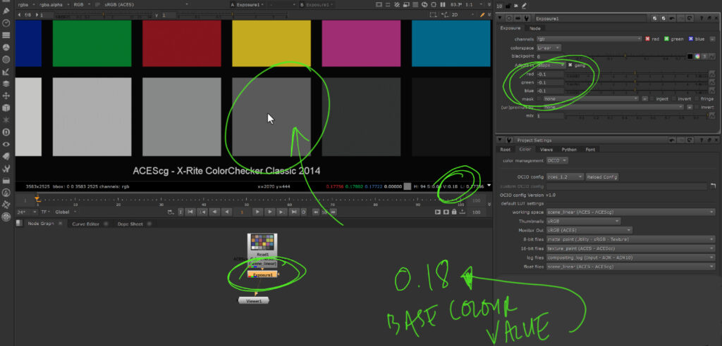 Setting your Mid-Grey Value – CAVE Academy