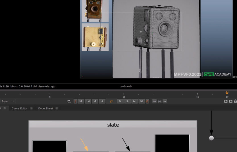 Modelling Fundamentals 1001 – CAVE Academy