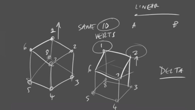Introduction to Blend Shapes – CAVE Academy