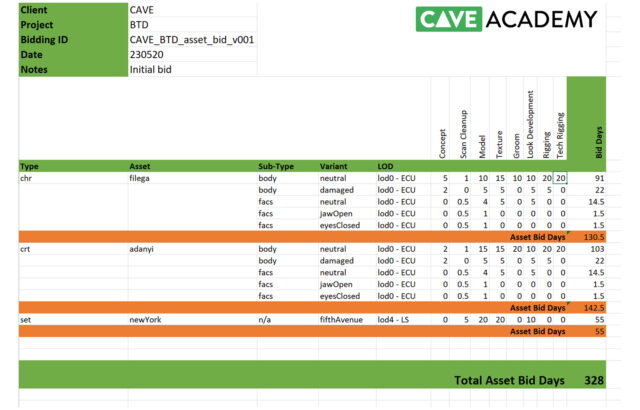 CAVE Academy – Creating connections, sharing expertise, advancing ...
