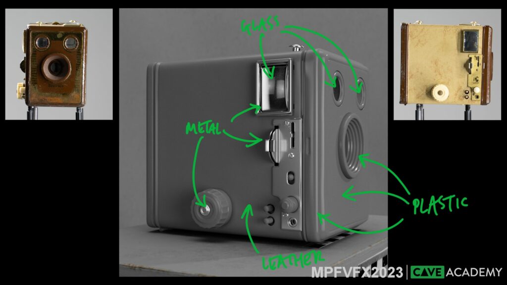 Library Materials – Generic – CAVE Academy