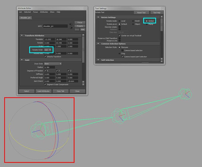 01. Introduction to Rigging – CAVE Academy