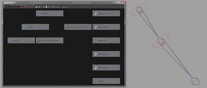 01. Introduction to Rigging – CAVE Academy