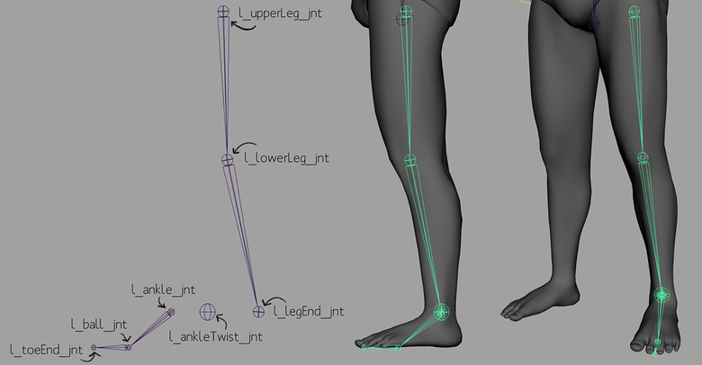 06. Rigging the Legs – CAVE Academy