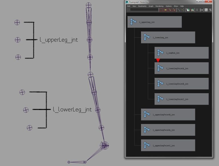 06. Rigging the Legs – CAVE Academy