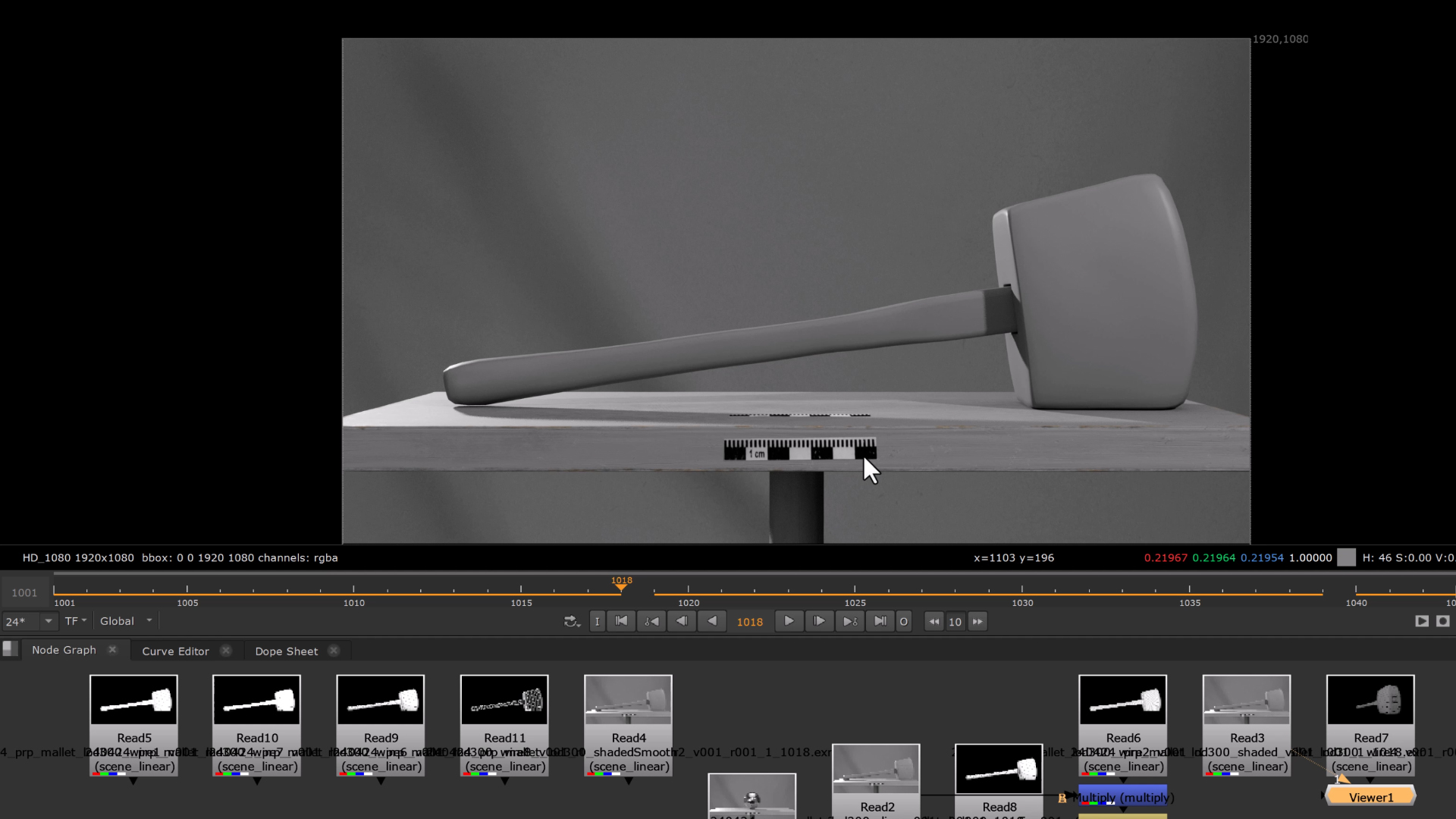 Modelling Pathway – Foundation – CAVE Academy